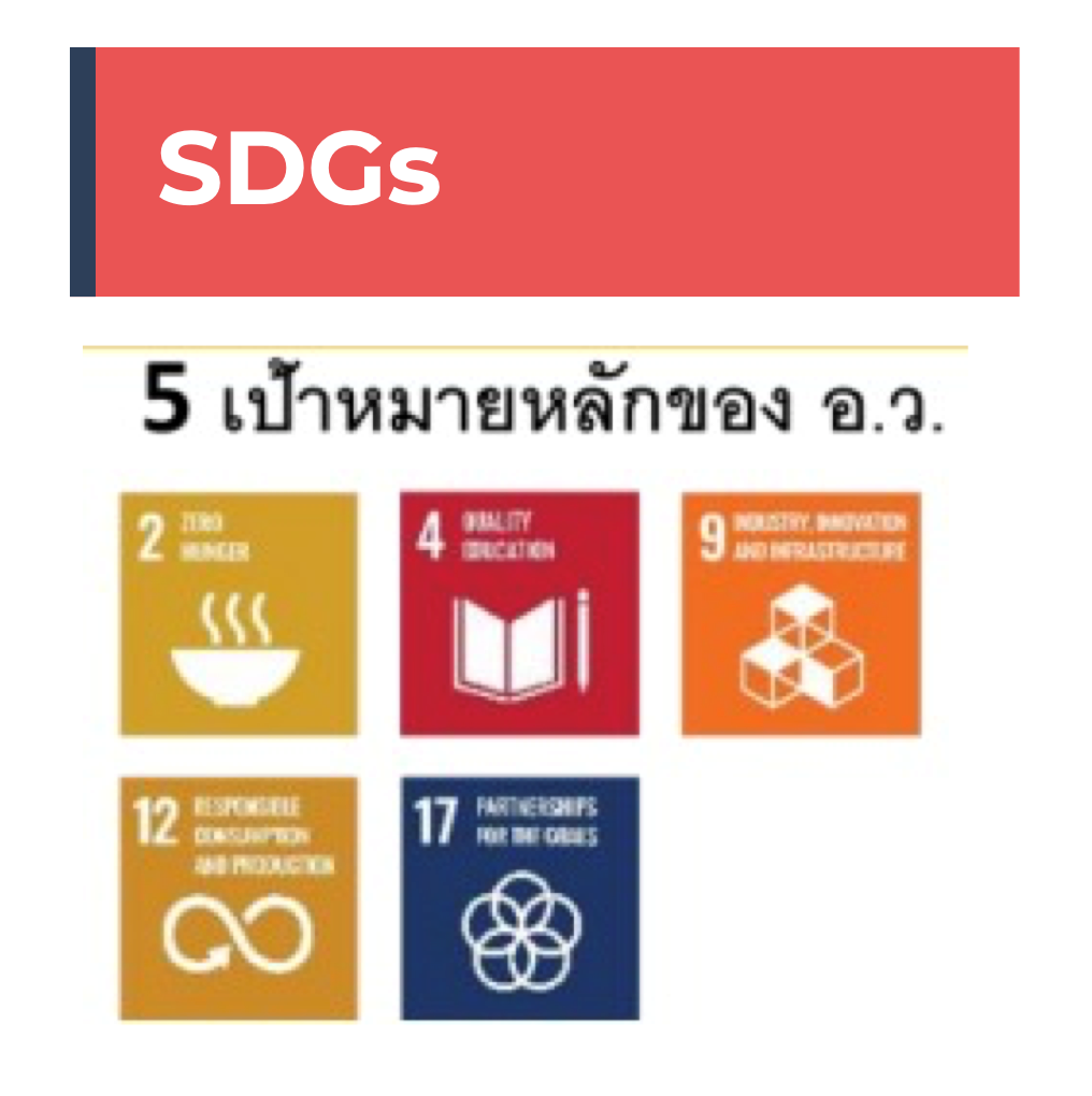 กองพัฒน | UP Impact Ranking